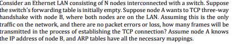 Consider an Ethernet LAN consisting of N ﻿nodes | Chegg.com