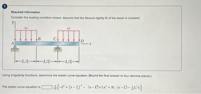 Solved Required information Consider the timber beam and | Chegg.com