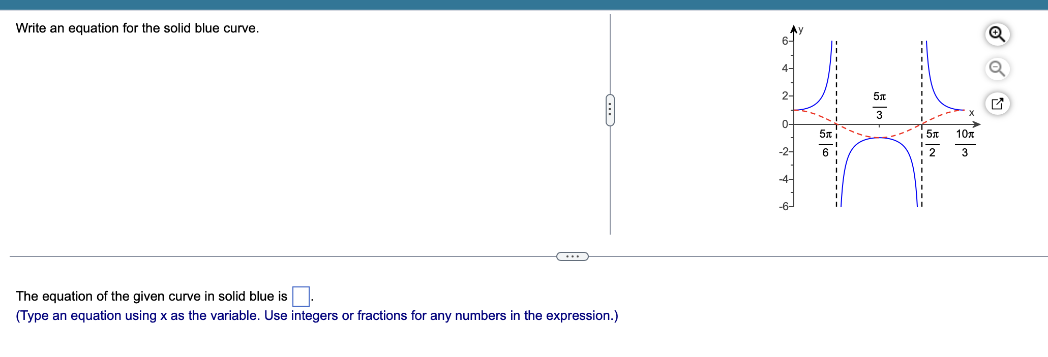 Write an equation for the solid blue curve.The | Chegg.com