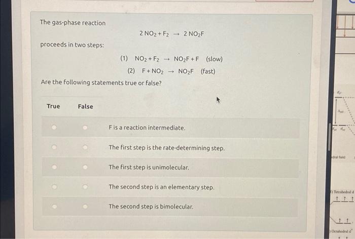 Solved + 2 NO2F The gas-phase reaction 2 NO2+ F2 proceeds in | Chegg.com