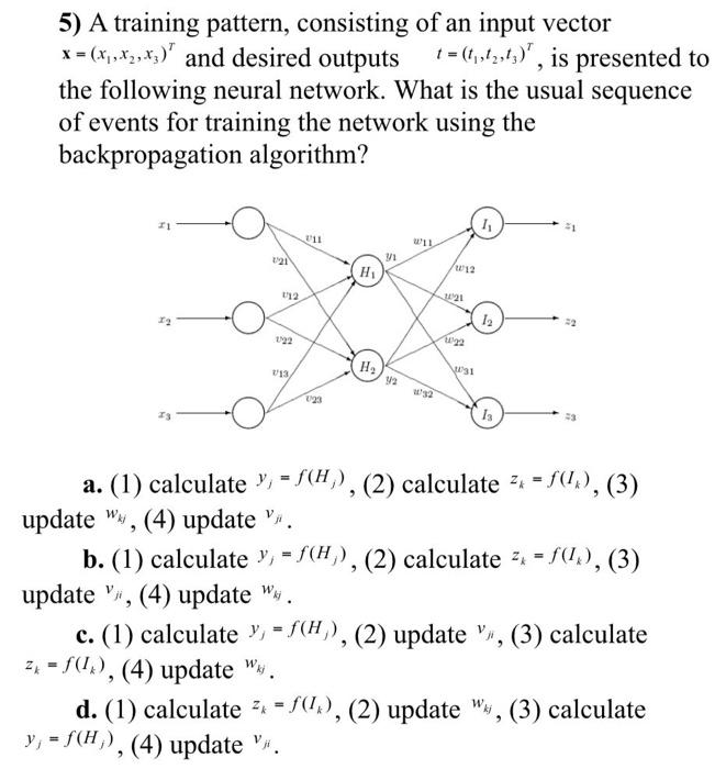 Solved 5) A training pattern, consisting of an input vector | Chegg.com