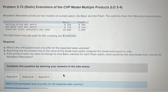 Solved Problem 3-72 (Static) Extensions of the CVP | Chegg.com