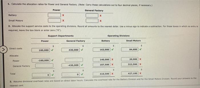 Solved (Appendix 48) Direct Method of Support Department | Chegg.com
