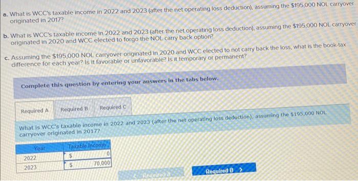 Solved WCC Corporation has a $195,000 net operating loss | Chegg.com