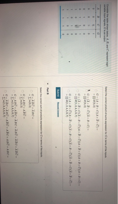 Solved Consider the table shown below. A, B, and C represent | Chegg.com