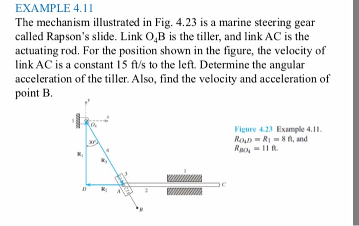 Solved EXAMPLE 4.11 The mechanism illustrated in Fig. 4.23 | Chegg.com