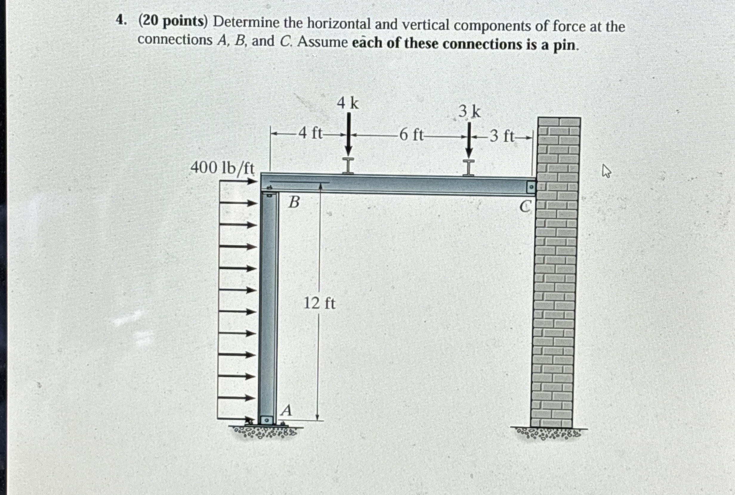 Solved (20 ﻿points) ﻿Determine the horizontal and vertical | Chegg.com