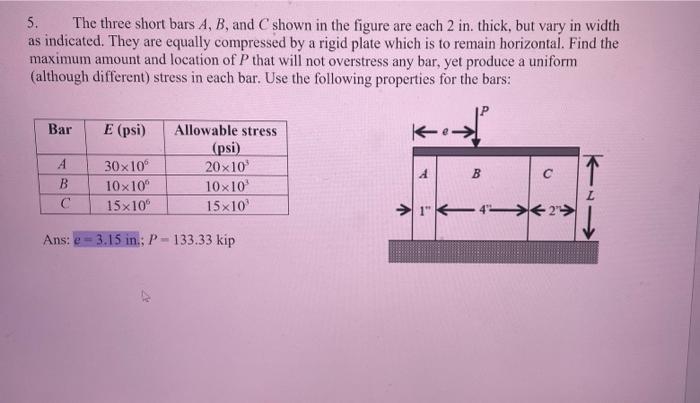 Solved 5. The three short bars A, B, and C shown in the | Chegg.com