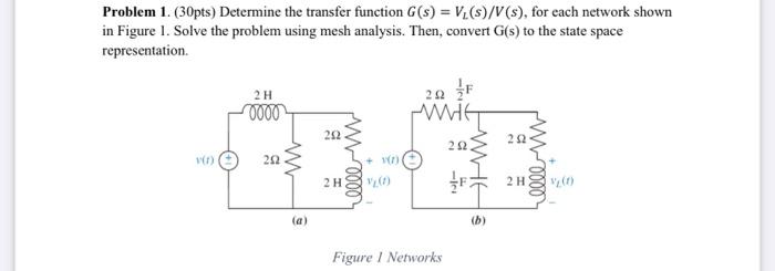 Solved Problem 1. (30pts) Determine the transfer function | Chegg.com