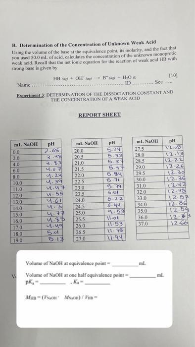 B. Determination of the Concentration of Unknown Weak | Chegg.com