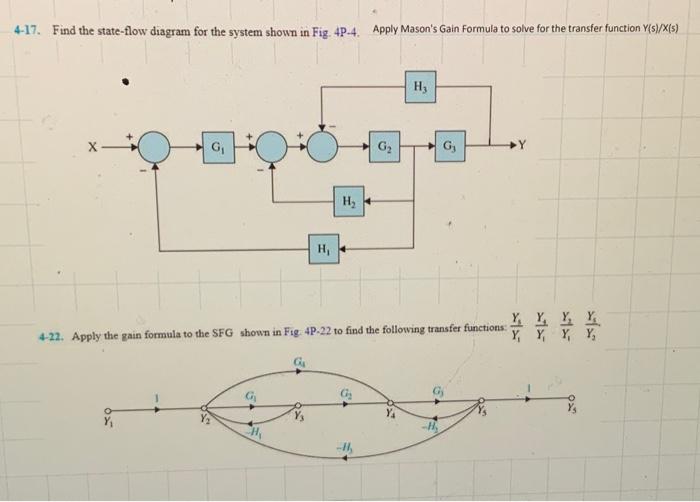 Solved 4-17. Find the state-flow diagram for the system | Chegg.com