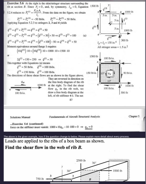 Solved 1. (25%) Loads are applied to the ribs of a box beam | Chegg.com