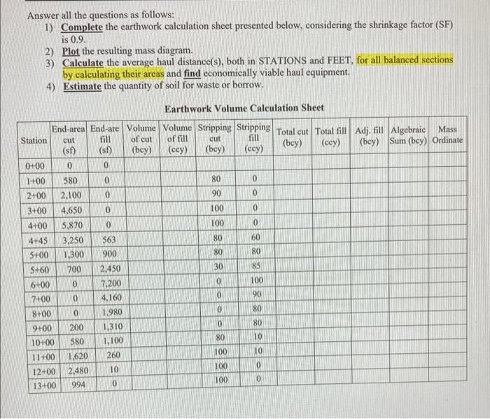 Solved Answer all the questions as follows: 1) Complete the | Chegg.com