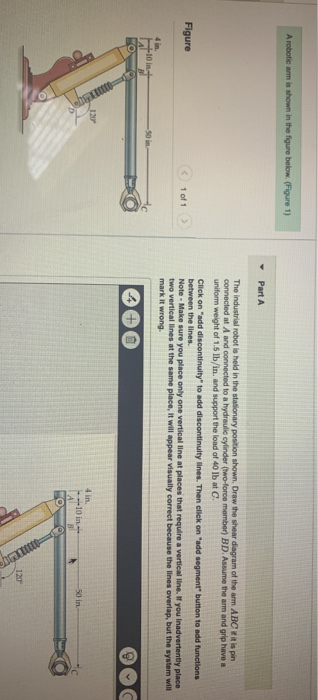 Solved A robotic arm is shown in the figure below. (Figure | Chegg.com
