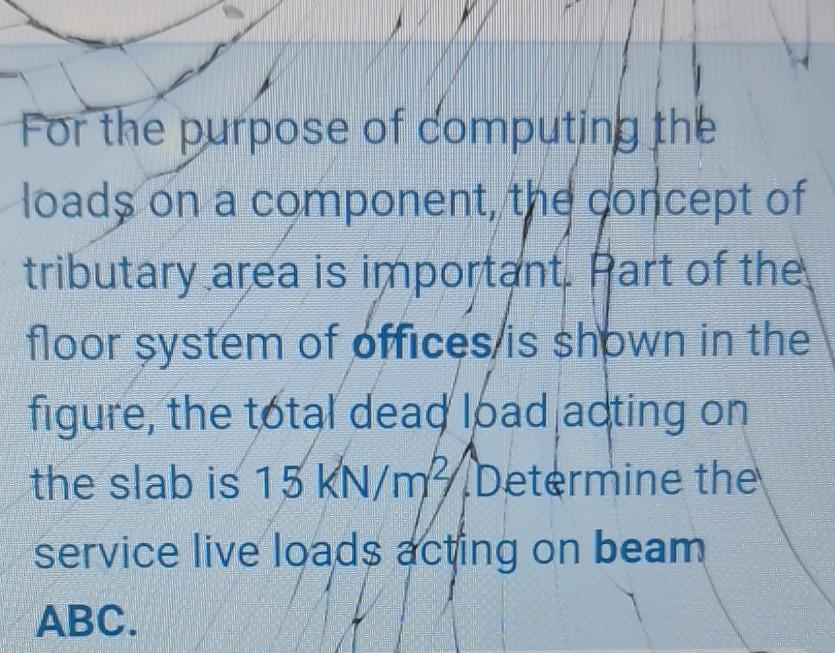 For the purpose of computing the loads on a | Chegg.com
