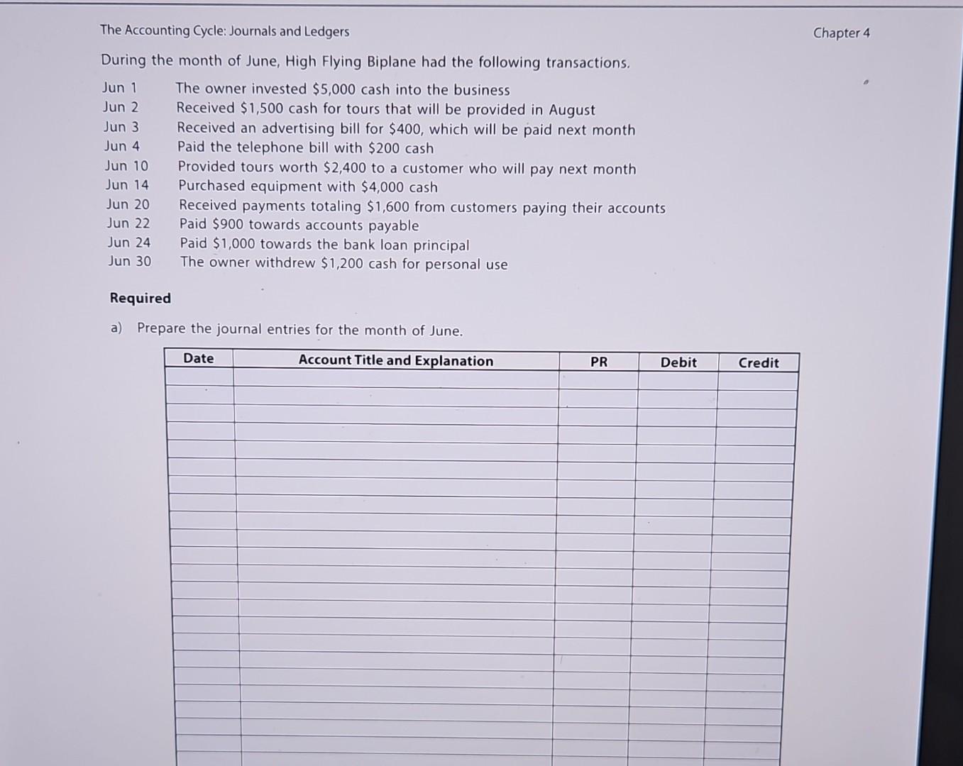 Solved The Accounting Cycle: Journals and Ledgers During the | Chegg.com