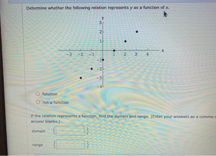 Solved Determine whether the following relation represents y | Chegg.com
