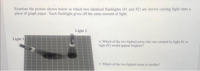 Solved Examine the picture shown below in which two | Chegg.com