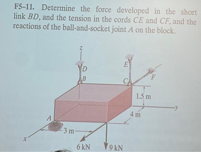 [Solved]: F5-11. Determine the force developed in the short