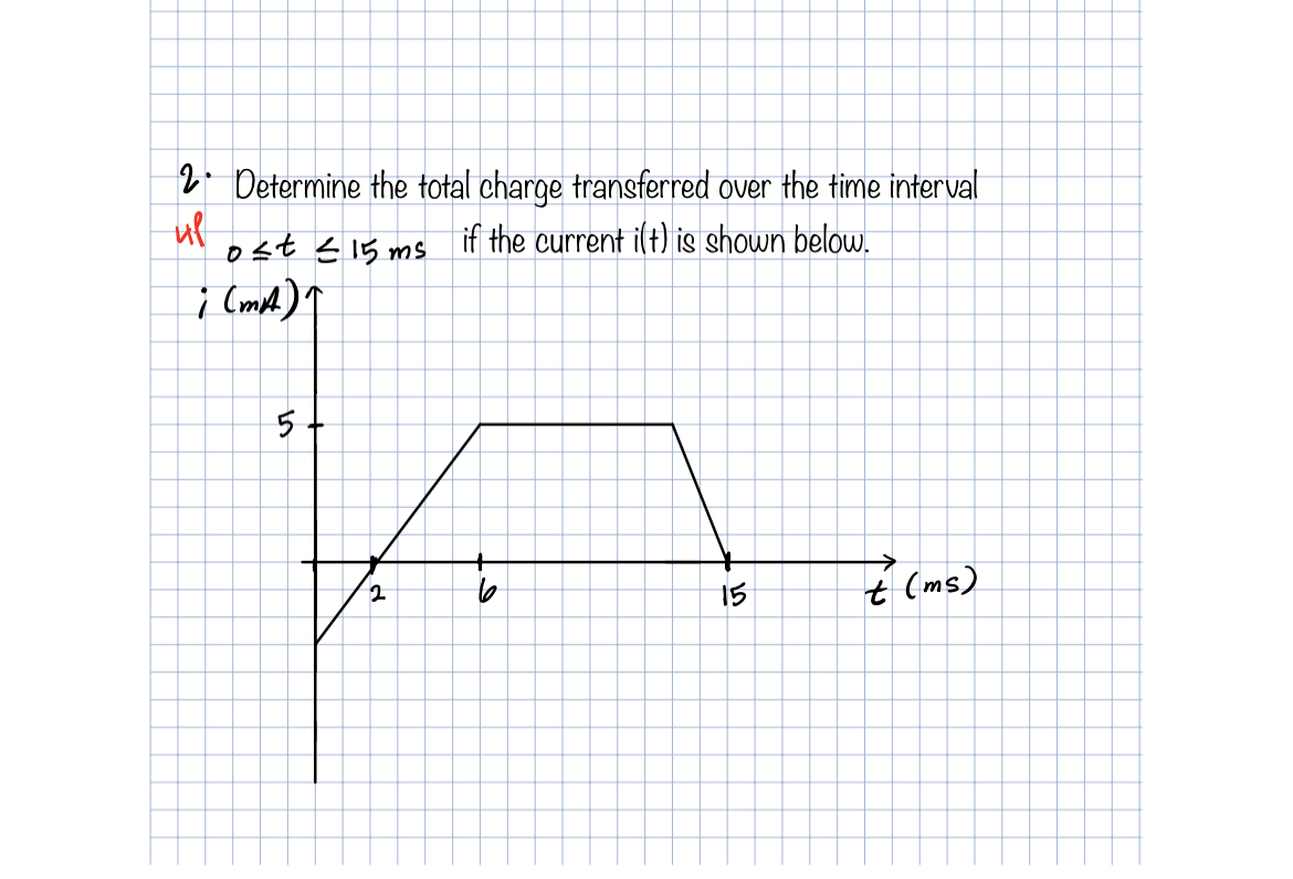 Solved Determine the total charge transferred over the time | Chegg.com