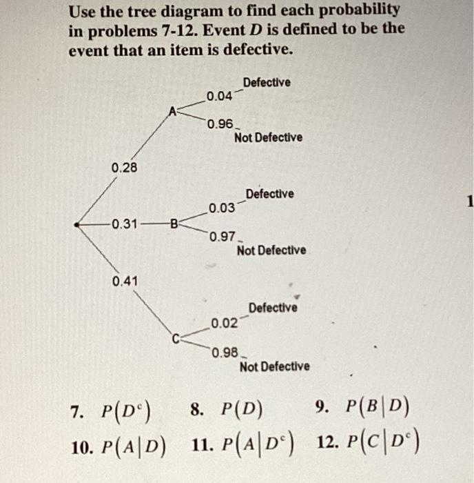 Solved Use the tree diagram to find each probability in | Chegg.com