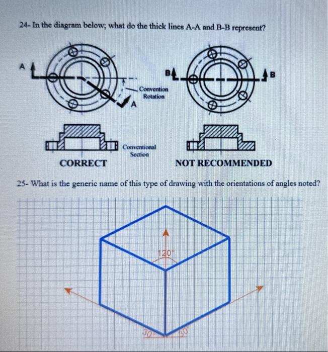 Solved 24- In the diagram below; what do the thick lines A-A | Chegg.com