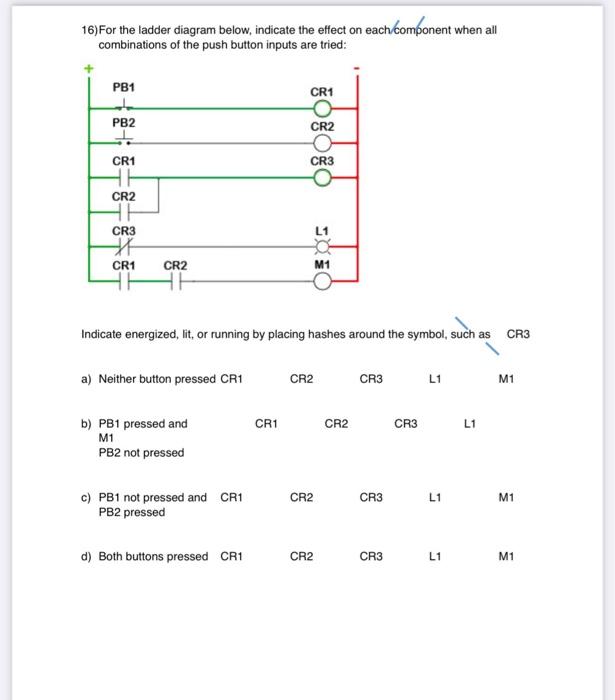 "CC 11) Label the ladder diagram symbols with the pin | Chegg.com