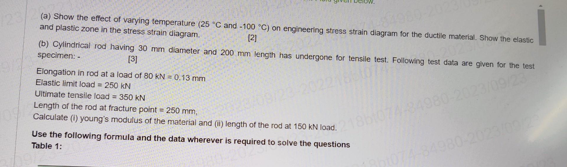 Solved (a) Show the effect of varying temperature (25∘C and | Chegg.com