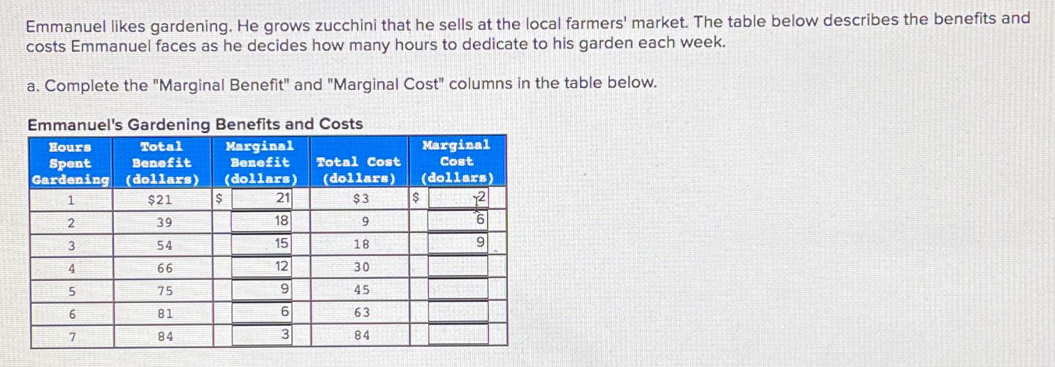 Solved Emmanuel likes gardening. He grows zucchini that he | Chegg.com