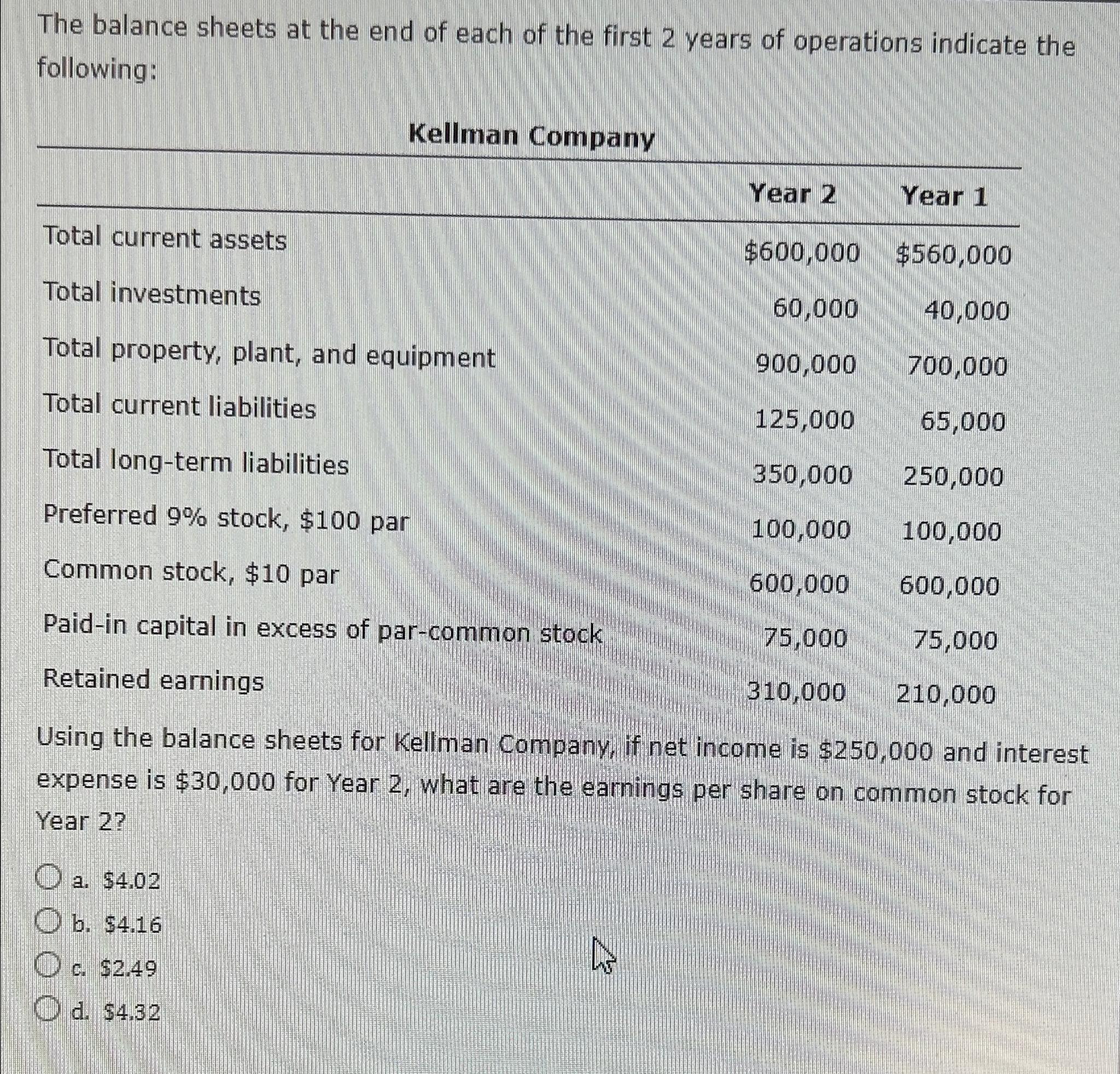 Solved The balance sheets at the end of each of the first 2 | Chegg.com