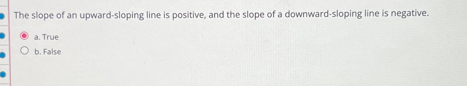Solved The slope of an upward-sloping line is positive, and | Chegg.com