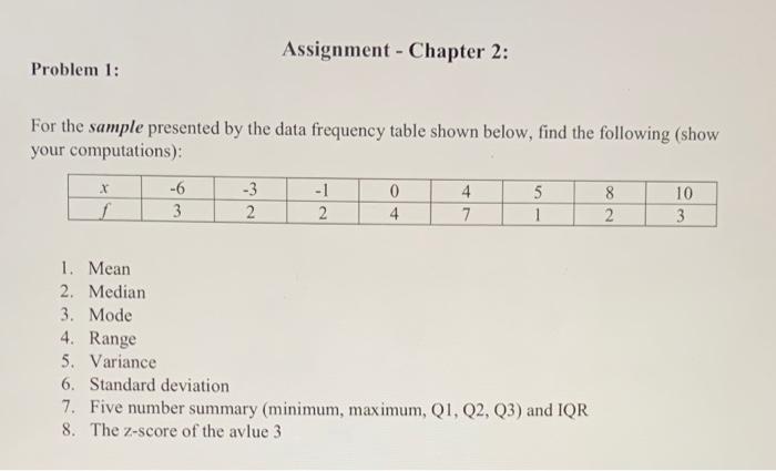 Solved For the sample presented by the data frequency table | Chegg.com
