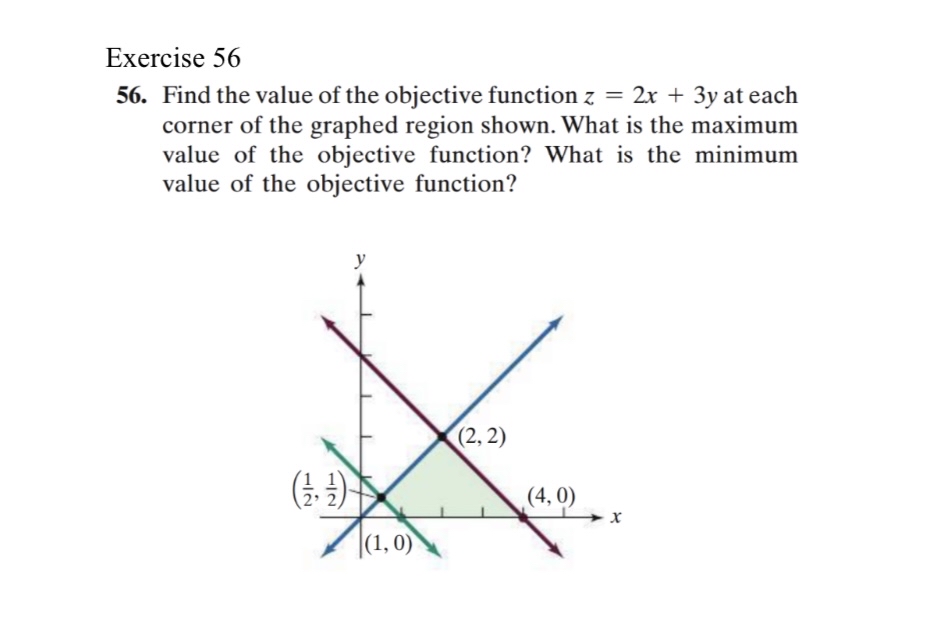 Solved Exercise 5656. ﻿Find the value of the objective | Chegg.com