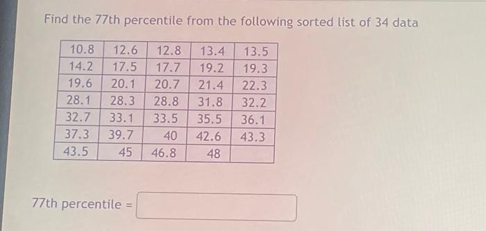 Solved Find the 77th percentile from the following sorted | Chegg.com