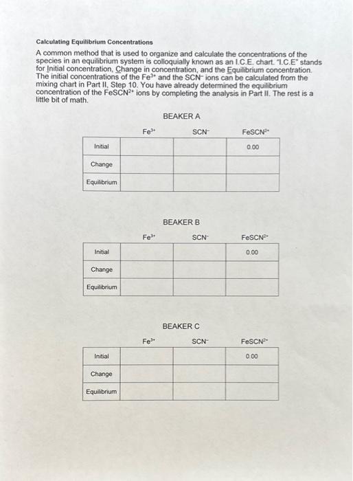 Solved DATA TABLE Part I Temperature: 21,0C Part | Chegg.com