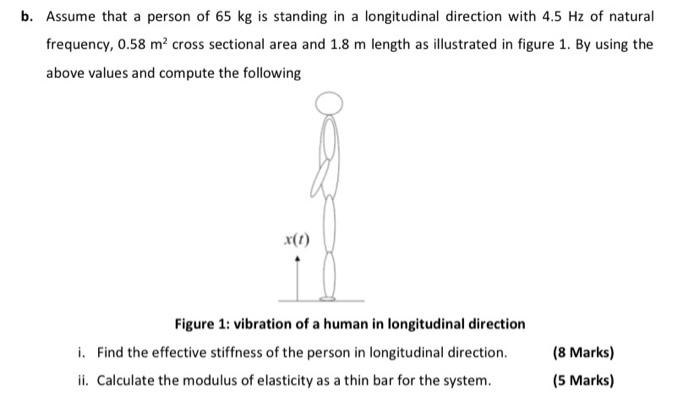 Solved b. Assume that a person of 65 kg is standing in a | Chegg.com