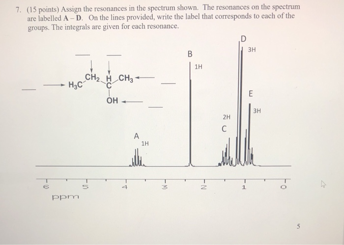 Solved 7. (15 points) Assign the resonances in the spectrum | Chegg.com