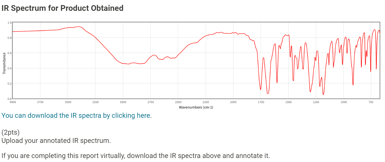 Solved IR Spectrum for Product ObtainedYou can download the | Chegg.com