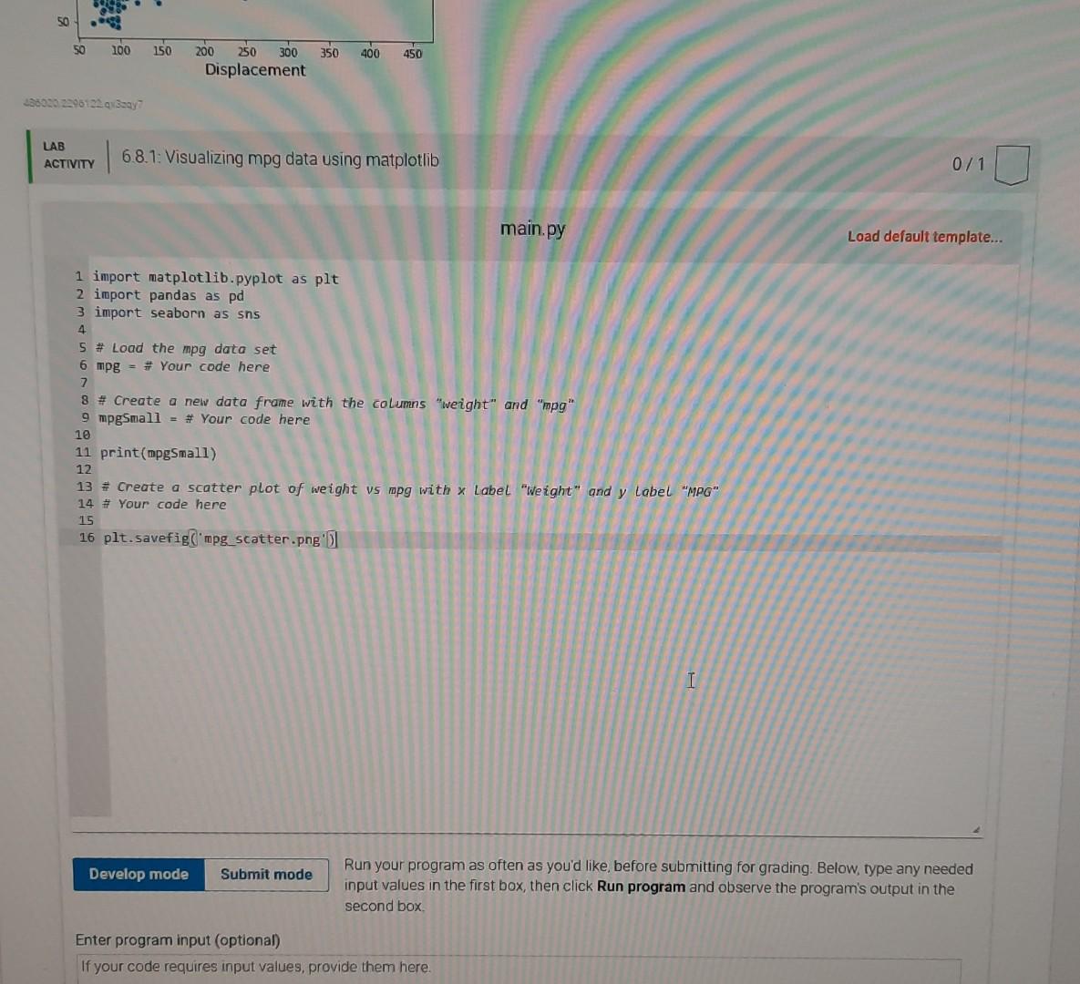 Solved 68 Lab Visualizing Mpg Data Using Matplotlib The 3699