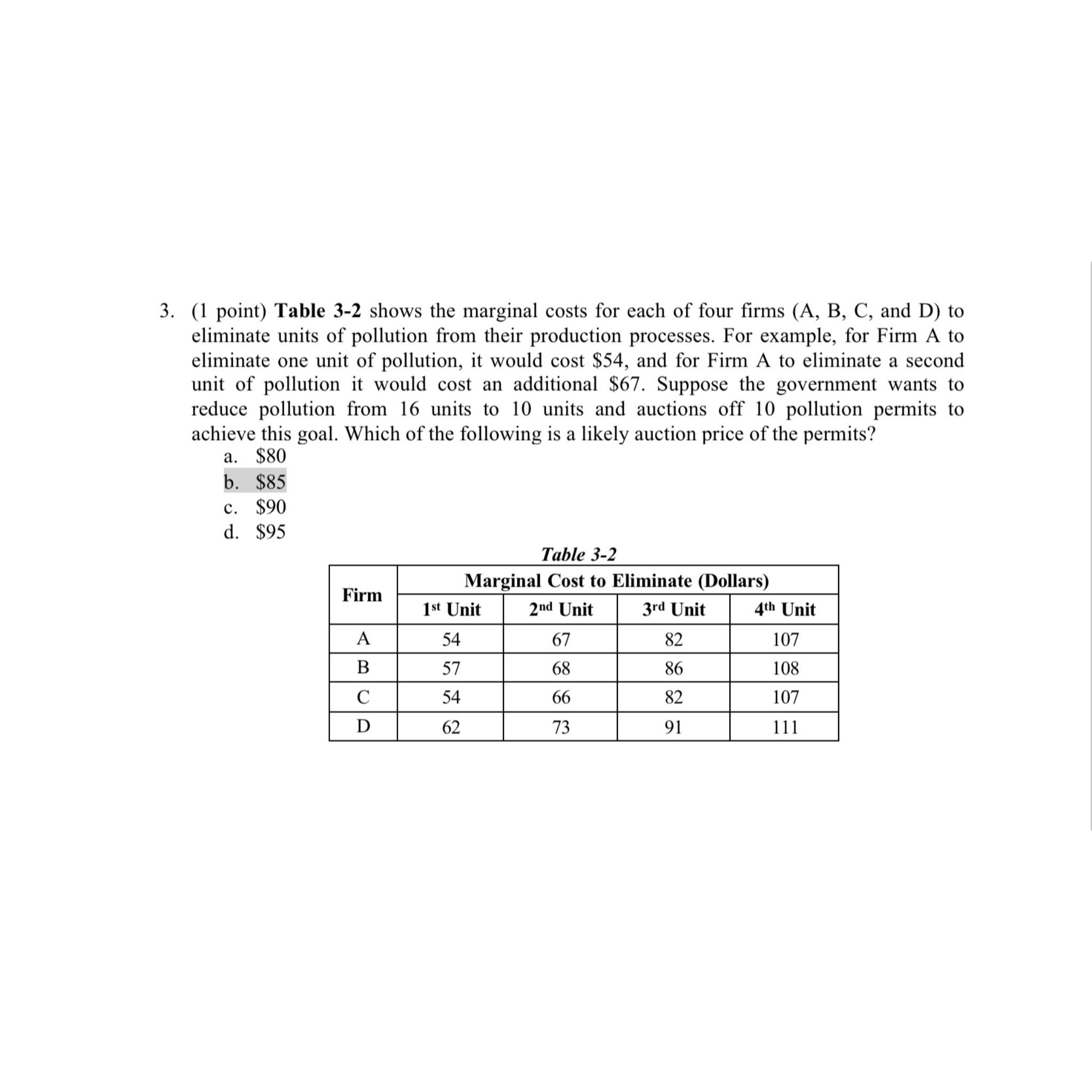 Solved (1 ﻿point) ﻿Table 3-2 ﻿shows the marginal costs for | Chegg.com