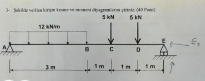 Solved 3- Sekilde verilen kirişin kesme ve moment | Chegg.com Solved 3- Sekilde verilen kirişin kesme ve moment | Chegg.com