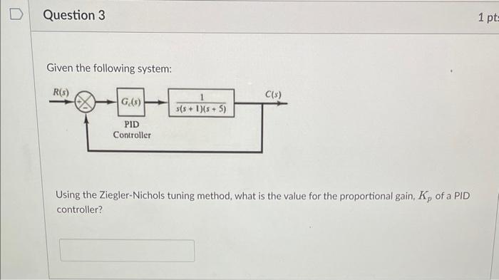 Solved Given the following system: Using the Ziegler-Nichols | Chegg.com
