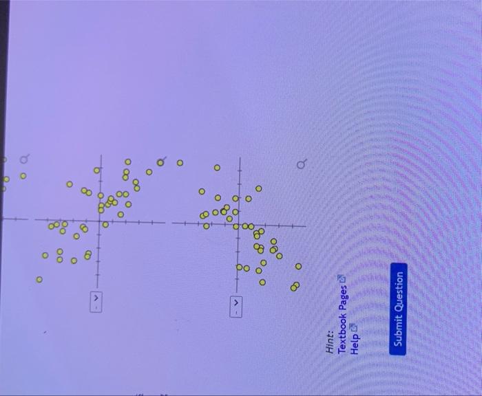Solved WAMAP Homework: Chapter 12 Score: 6.5/11 6/11 | Chegg.com