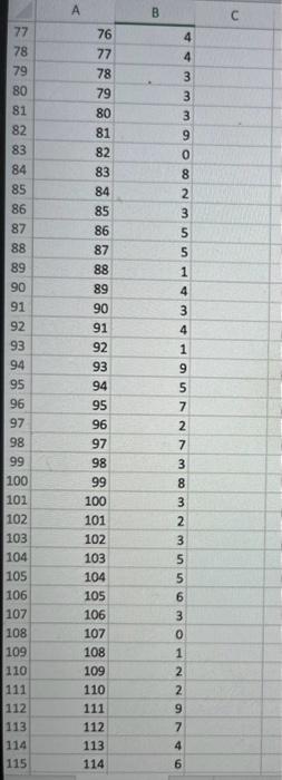 Solved Question 2 - Monte Carlo Simulation A local airline | Chegg.com