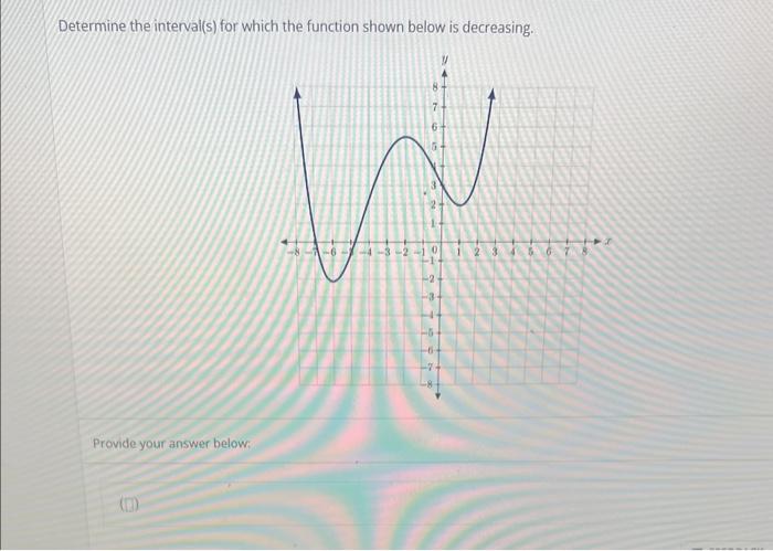 Solved Determine the interval(s) for which the function | Chegg.com