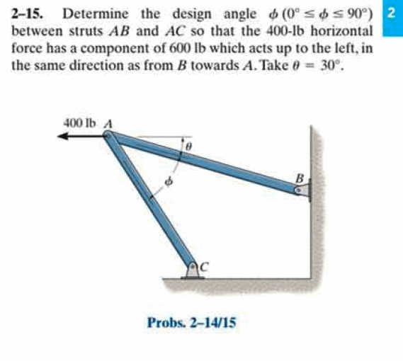 Solved Determine the design angle Phi (0 degree Phi 90 | Chegg.com