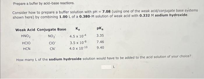 Solved Prepare a buffer by direct addition. Consider how | Chegg.com