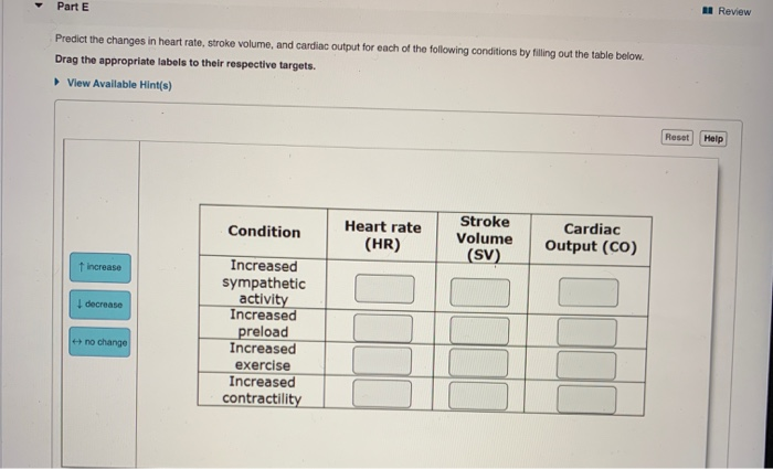 Solved Part E Review Predict the changes in heart rate, | Chegg.com Solved Part E Review Predict the changes in heart rate, | Chegg.com