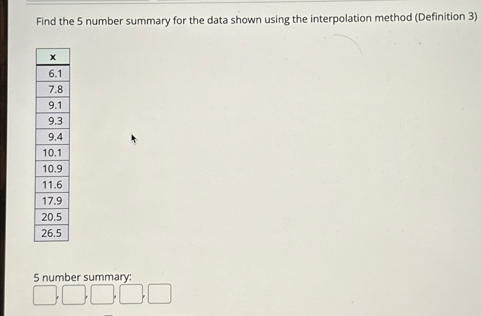 Solved Find the 5 ﻿number summary for the data shown using | Chegg.com
