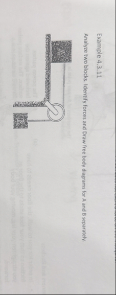 Example 4.3.11Analyze two blocks, Identify forces and | Chegg.com